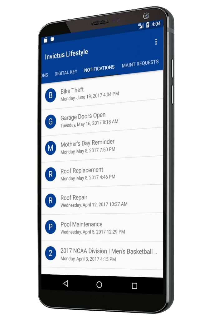 Best Features - Invictus